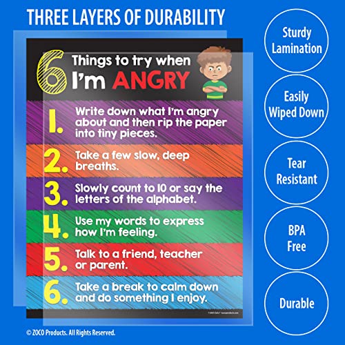 Snapklik.com : Anger Management Poster For Kids - Laminated, 17 X 22 ...