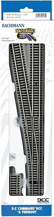 Amazon.com: Bachmann Trains - E-Z COMMAND DCC EQUIPPED No.6 TURNOUT ...