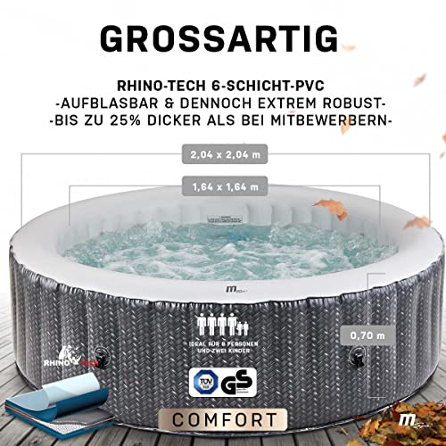 Jakusie Aufblasbar – Die 15 besten Produkte im Vergleich ...