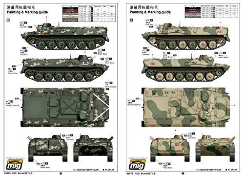 Trumpeter Soviet MT-LB Model Kit - Scale Model Kits Online Store