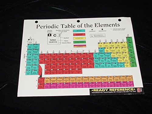 Chemistry Equations & Constants/Table of the Elements Ready Reference ...