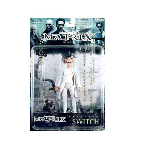 The Top 5 Matrix Figures - Guide