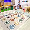 Amazon.com: Feelings Chart Rug, Mental Health Carpet, Classroom ...