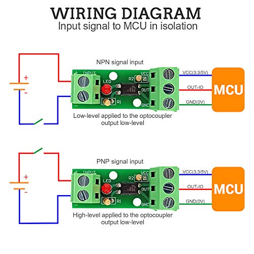 Snapklik.com : 5 PCS Optocoupler Isolation Board, Icstation DC 12V ...