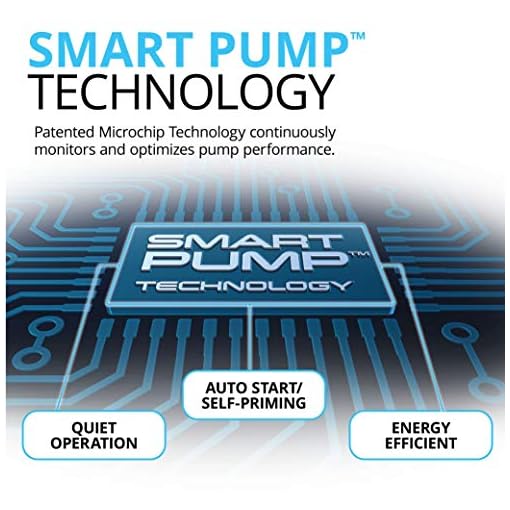 Fluval FX4 High Performance Canister Aquarium Filter – Multi-Stage ...