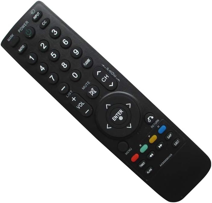 Amazon.com: HCDZ Replacement Remote Control for Zenith AKB69680439 ...
