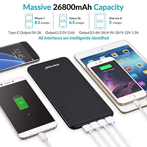 Best Power Bank for Backpacking: 9 Trail-Ready Chargers - My Open Country