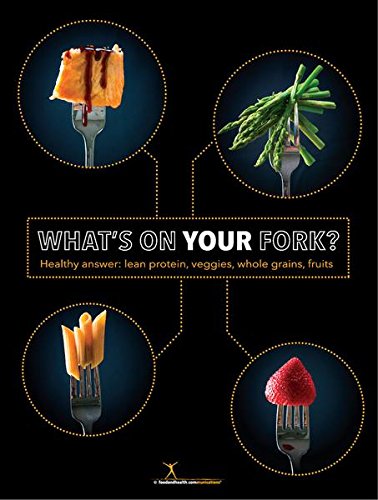 Amazon.com: Nutrition Education Store What's On Your Fork? Poster ...