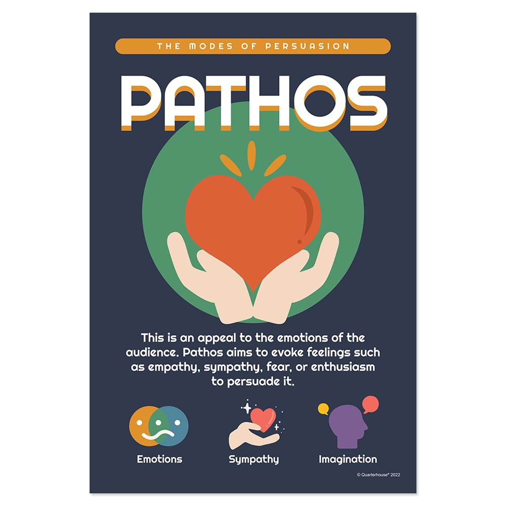 Ethos Pathos Logos Quiz Middle School Ethos, Logos And Pathos: