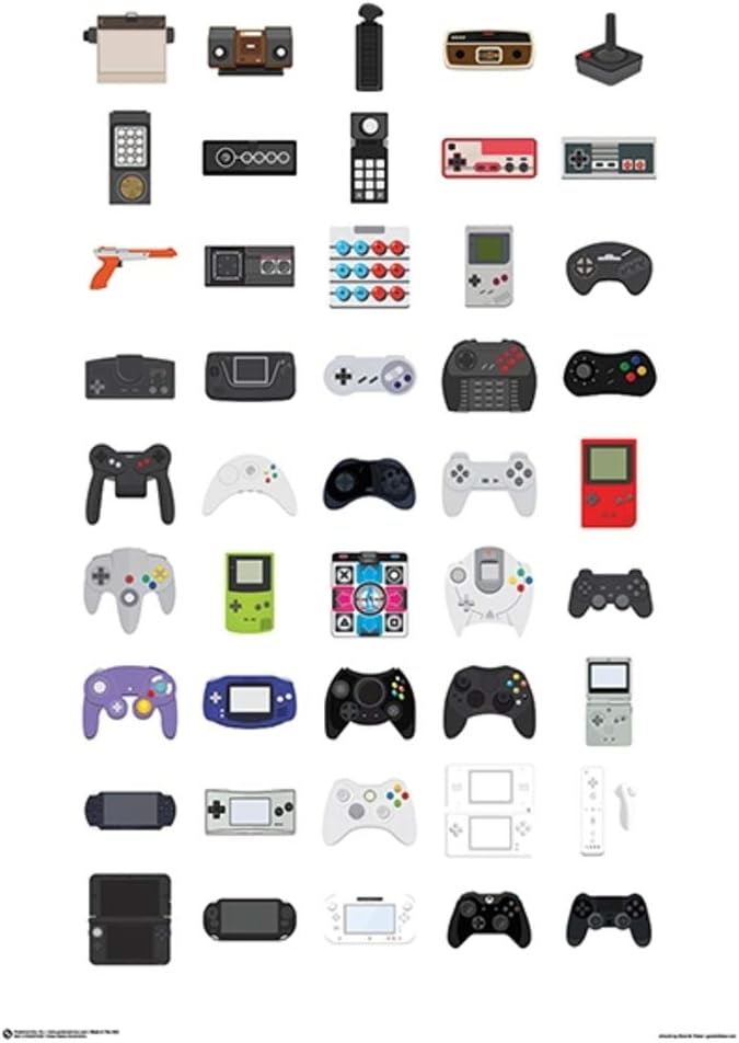 Amazon.com: Video Game Controllers Cool Wall Decor Art Print Poster ...