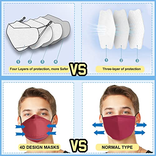 The 30 Best Cloth Face Masks of 2025 [Verified] - Cherry Picks