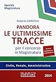 ・ブランド:Neldiritto Editore