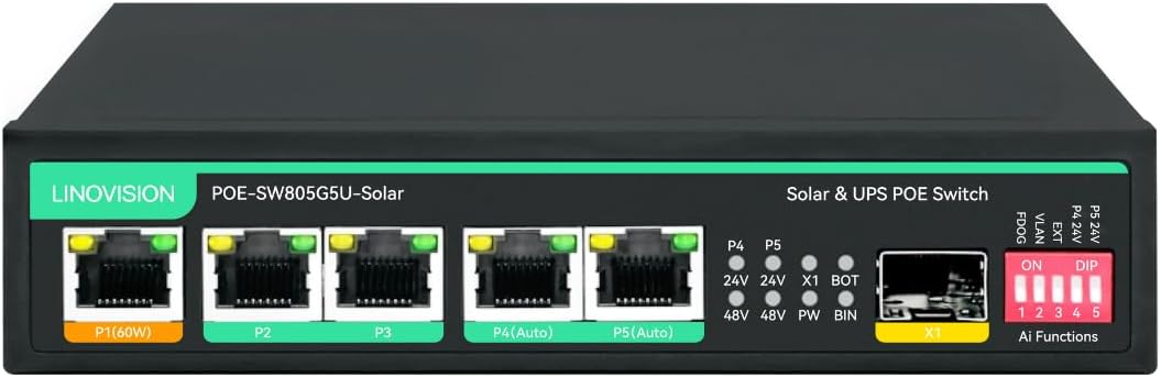 Amazon.com: LINOVISION Solar PoE Switch with Built-in Solar Charge ...