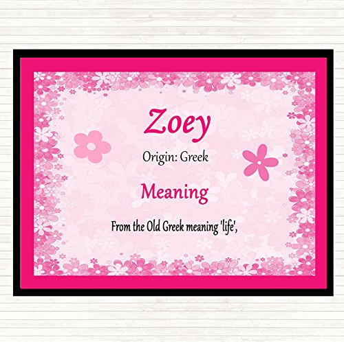 Zoya Name Full Form