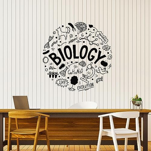 Amazon.com: Vinyl Wall Decal Biology Evolution Life Anatomy Genetics ...