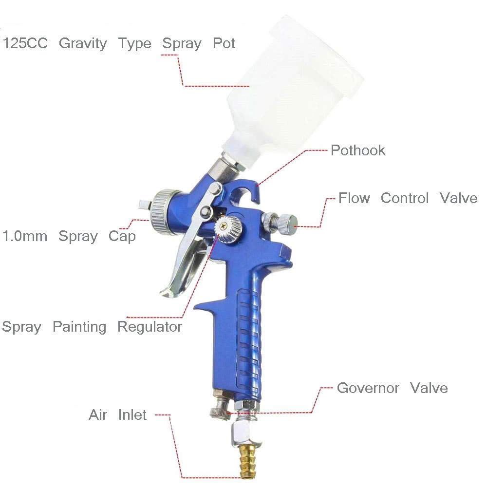 TCP Global Detail Spray Gun G5800 Mini HVLP Spray Gun For Touch-Up ...