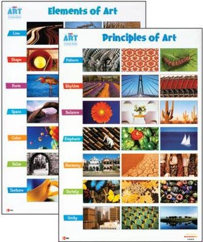 Elements and Principles of Art Posters : Sra/Mcgraw-Hill: Amazon.in: Books