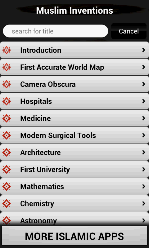 Muslim Medicine Tools