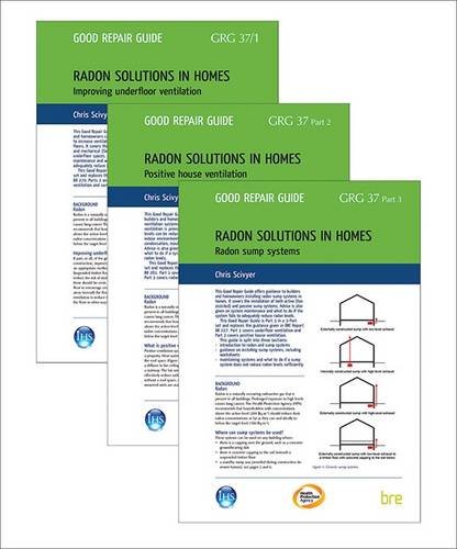 Radon Solutions in Homes : Scivyer, C. R.: Amazon.in: Books