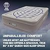Amazon.com: SLEEPLUX Dream Luxury Queen Air Mattress, Built-in Dual ...