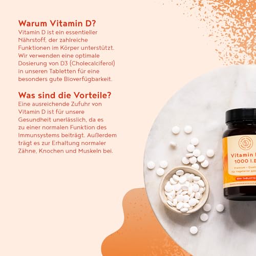 Vitamin D3 1000 I.E. – 400 Tabletten über 1 Jahr Vorrat – Vitamin D für ...