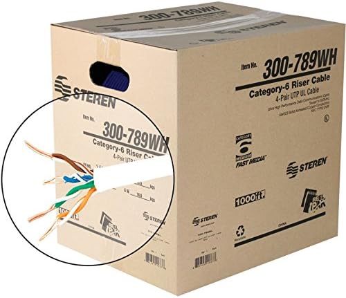 Amazon.com: STEREN Fast Cat6 Ethernet Cable Insulated Bare Oxygen Free ...