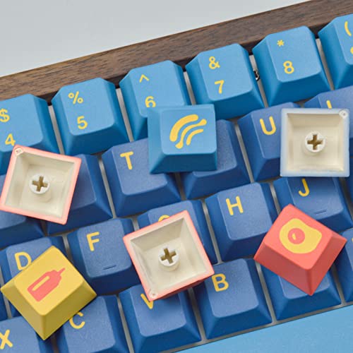 Electronikz - Custom Keycaps ，Cherry Profile， Dye Sublimation PBT ...