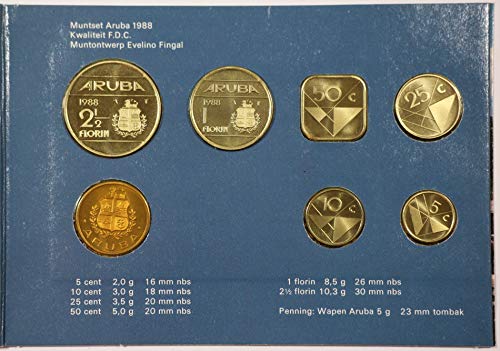 Aruba Coins Are Tropical and Collectible ~ MegaMinistore