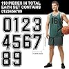 Amazon.com: Ukontagood 110 Pcs Iron on Numbers, Heat Transfer Numbers 0 ...