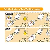 eMylo DC 12V 1 Channel 433Mhz RF Wireless Relay Remote Control ...