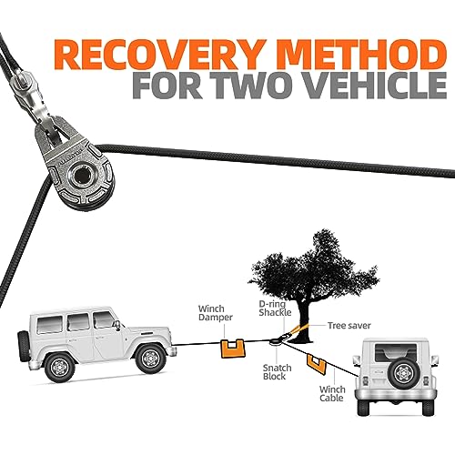 Snapklik.com : ALL-TOP Forged Snatch Block