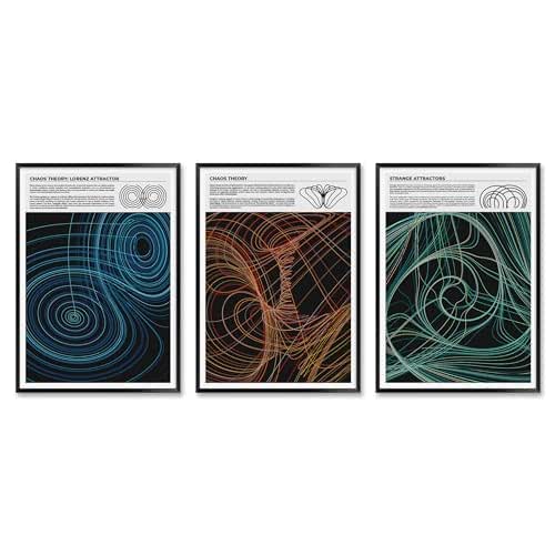 Amazon.com: Chaos Theory Print Set of 3, Mathematics Poster Set ...