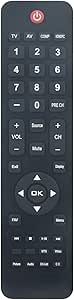 VINABTY B8.080.446-2 Replacement Remote Control Compatible with NEC TV ...