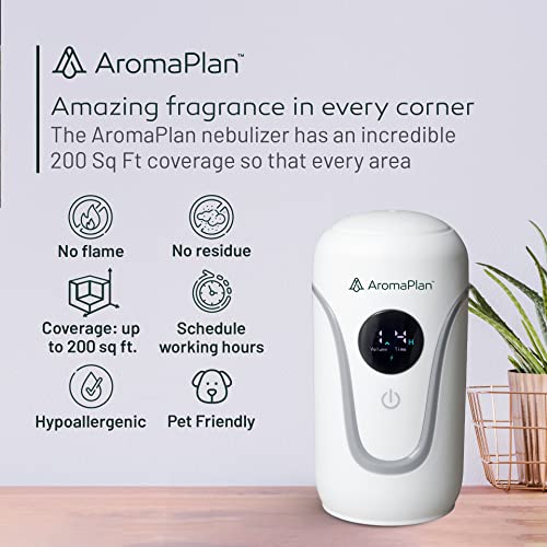 The 2 Best AROMAPLAN Diffusers of 2025 [Verified] - Cherry Picks