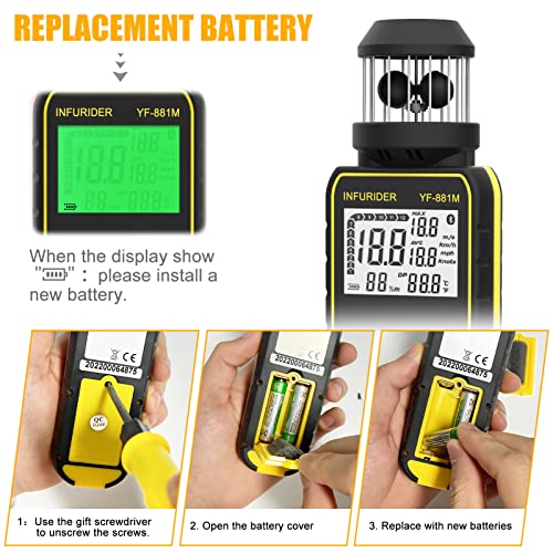 Anemometer Handheld Wind Speed Meter,Cup Style Wind Meter Tracker for ...