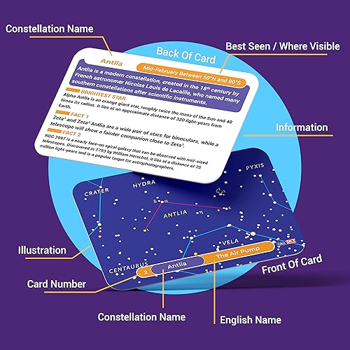 Snapklik.com : Briston 88 Constellation Astronomy Flash Cards: STEM ...