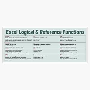 Amazon.com - Excel Formula Cheat Sheet 1 Bumper Sticker Window Water ...