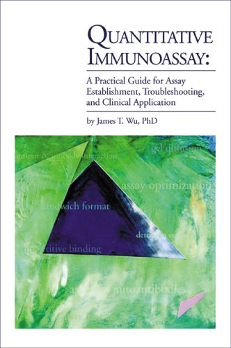 Quantitative Immunoassay: A Practical Guide for Assay Establishment ...