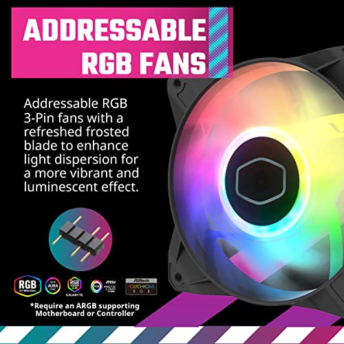 Cooler Master MasterBox 520 Mesh Blackout Edition Airflow ATX Mid-Tower ...