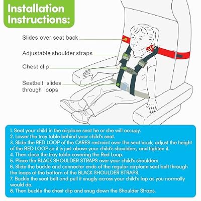 Child Airplane Travel Harness - Cares Safety Nepal | Ubuy
