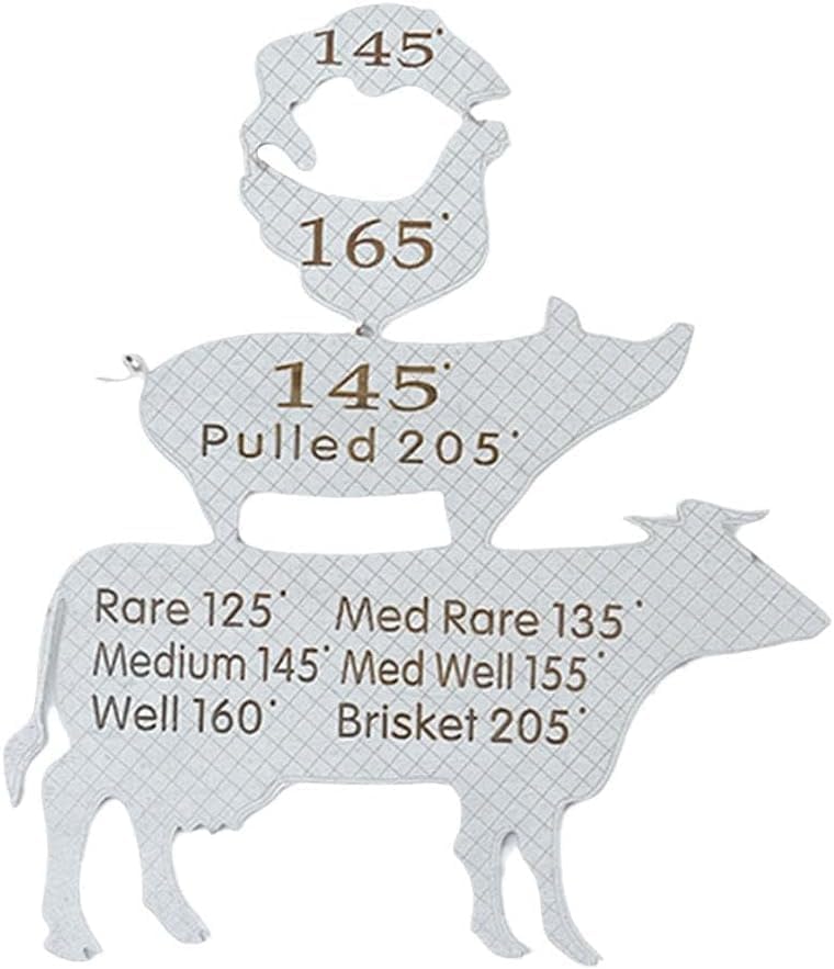 Amazon.com: Meat Temperature Magnet for Fridge or Grill, Chicken Beef ...