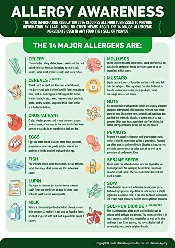 FOOD ALLERGY AWARENESS SIGN A4 (297mm x 210mm) LAMINATED 400g 14 ...