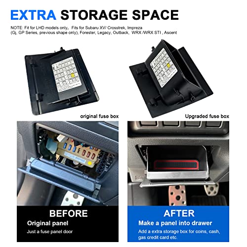 Snapklik.com : MOCHENT Fuse Box Coin Container Inner Storage Tray ...