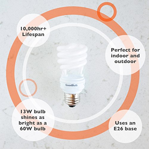 The 30 Best GoodBulb Light Bulbs of 2026 [Verified] - Cherry Picks