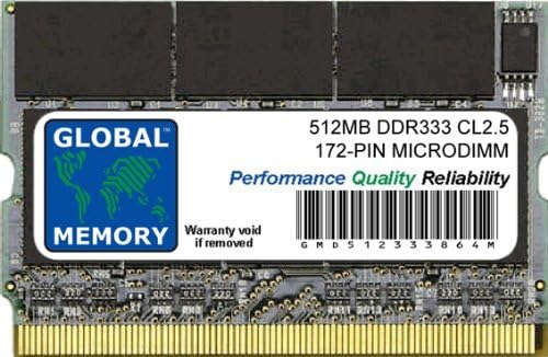 512MB DDR 333MHz PC2700 172-PIN MICRODIMM Memory RAM for LAPTOPS ...
