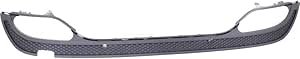 Amazon.com: For Mercedes-Benz C300 / C400 Valance 2015 16 17 2018 Rear ...