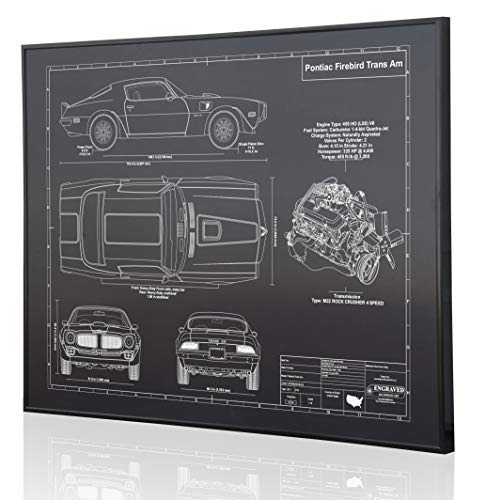 Amazon.com: Pontiac Firebird Trans Am 1971 Blueprint Artwork-Laser ...