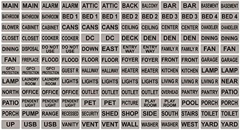 Amazon.com: Circuit Breaker Box Label,0.75x0.375 inch Clear Breaker Box ...