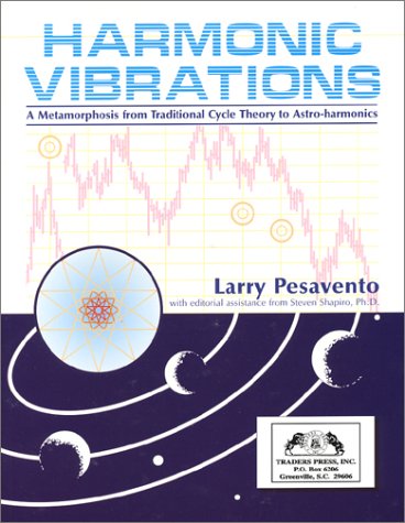 Amazon | Harmonic Vibrations | Pesavento | Composition