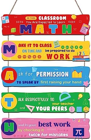 Amazon.com: Harloon Math Sign Math Classroom Decorations Wall ...